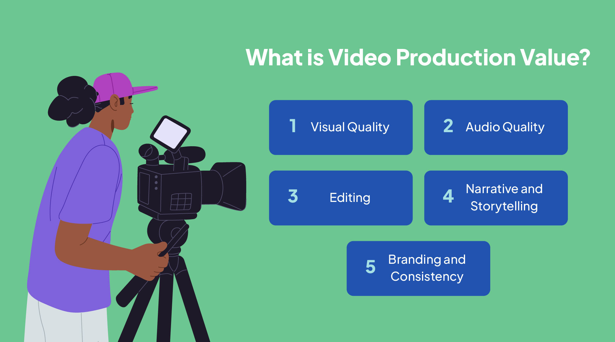 Elevating Your Corporate Events: Understanding Video Production Value