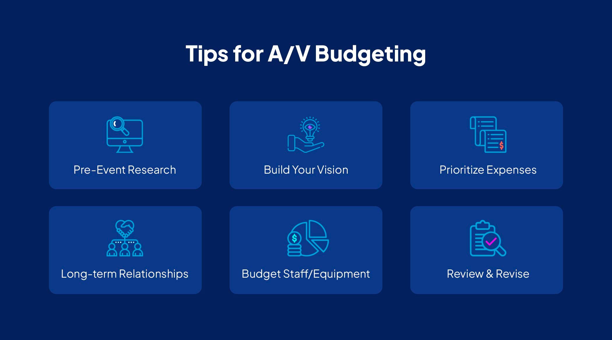 Audio Visual Budgeting for Event Success