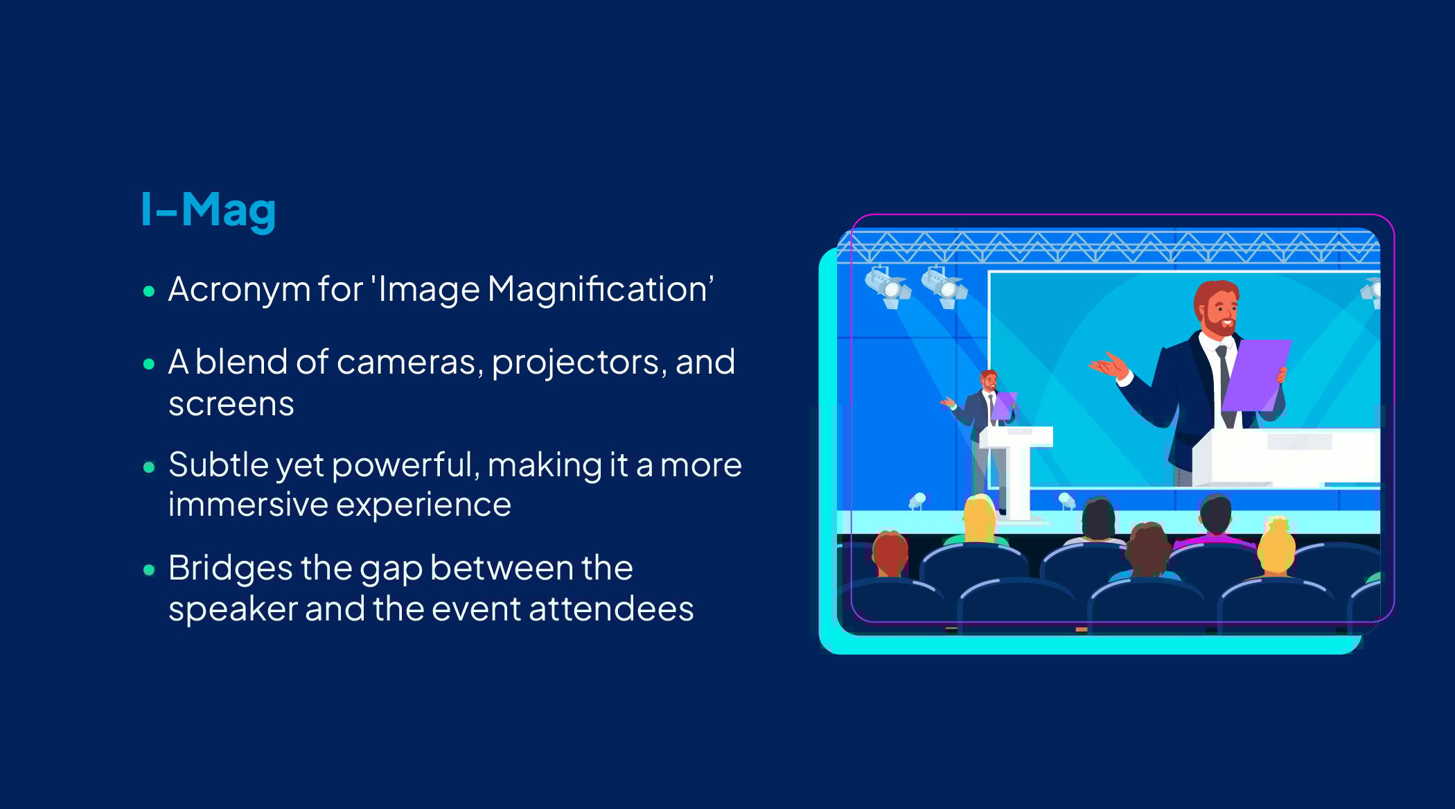 The Role of I-Mag, Projection Mapping, and LED Walls in Events